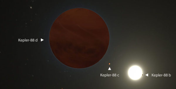 Adeus ao rei: Júpiter foi destronado como o maior dos planetas gigantes